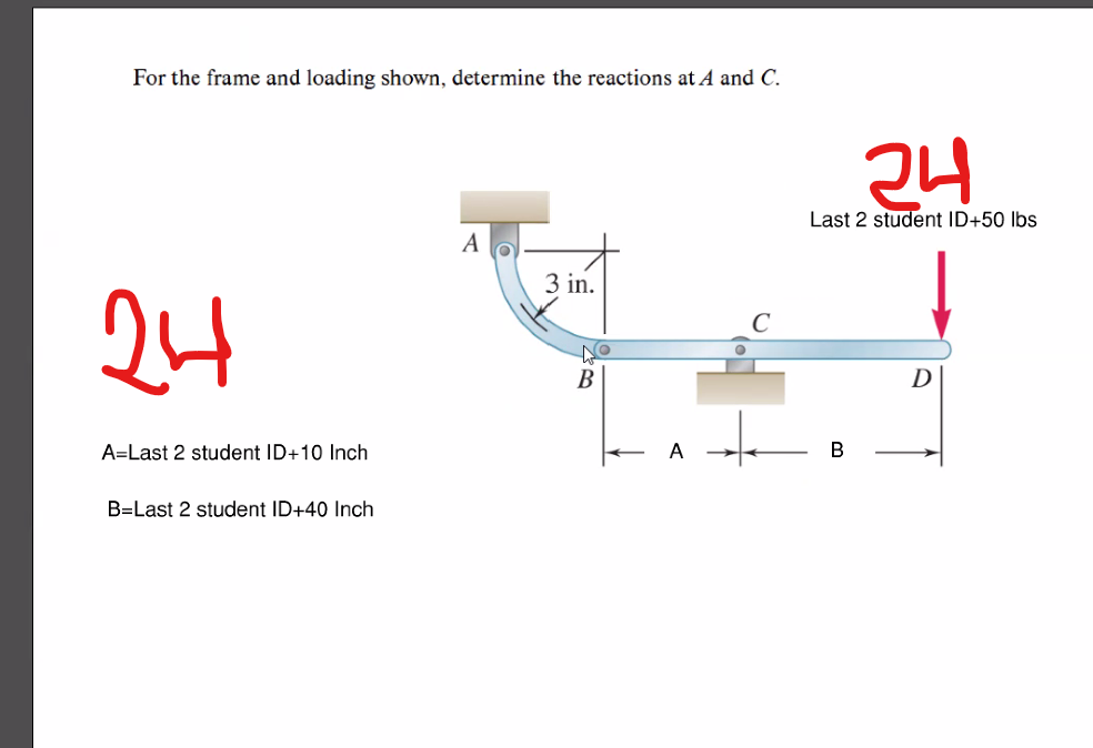 For the frame and loading shown, determine the | Chegg.com