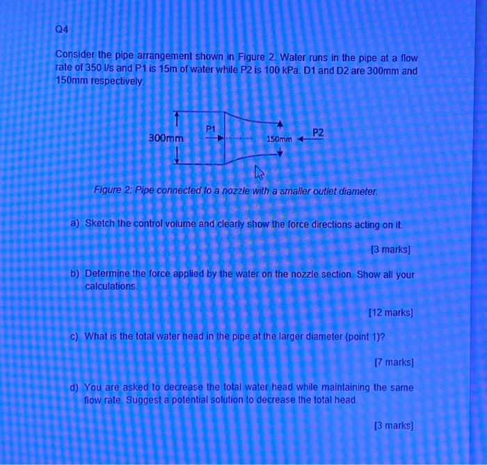 Solved Q4 Consider the pipe arrangement shown in Figure 2 . | Chegg.com