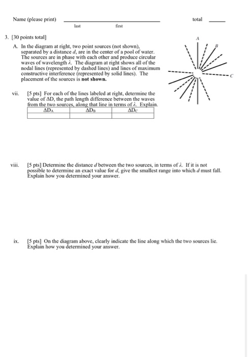 Solved Name (please print) 002 m 1. [30 points total] A. In | Chegg.com
