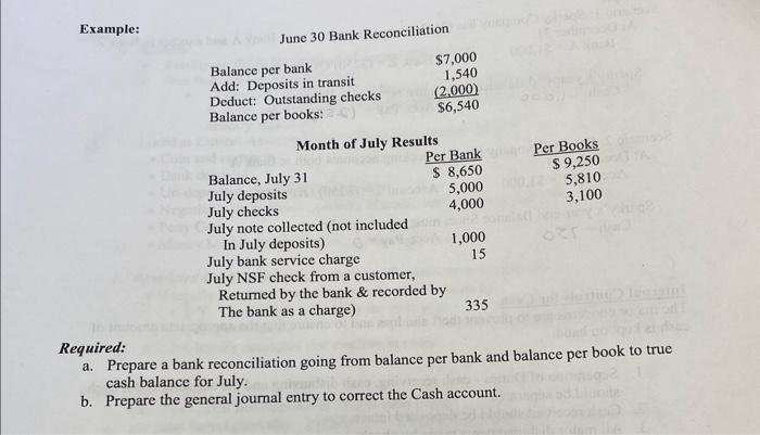 Solved Example: June 30 Bank Reconciliation Required: a. | Chegg.com