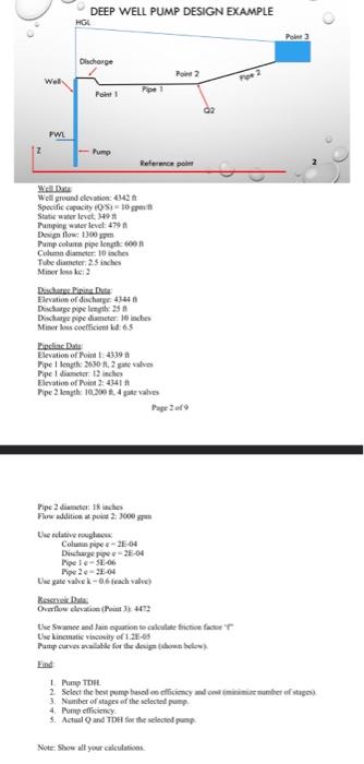 Solved DEEP WELL PUMP DESIGN EXAMPLE Wrillas. Wclingreund | Chegg.com
