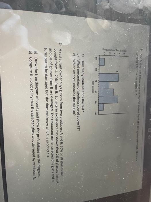 Solved 1. The histogram below represents the scores from the | Chegg.com