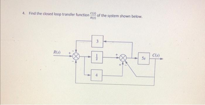 Solved 4. Find the closed loop transfer function R(s)C(s) of | Chegg.com