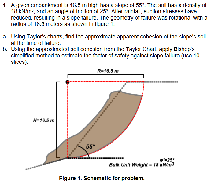 1. ﻿A given embankment is 16.5 ﻿m high has a slope of | Chegg.com