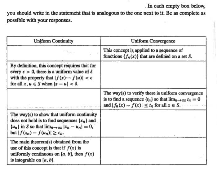 Solved In each empty box below, you should write in the | Chegg.com