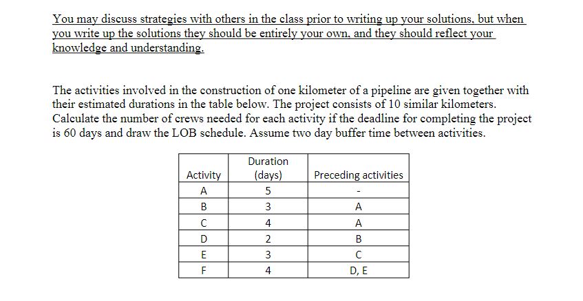 Solved The activities involved in constructing one kilometer | Chegg.com