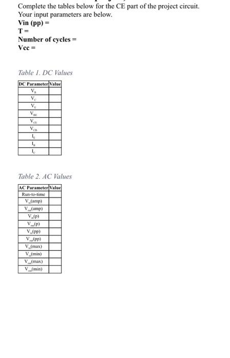Solved Complete the tables below for the CE part of the | Chegg.com
