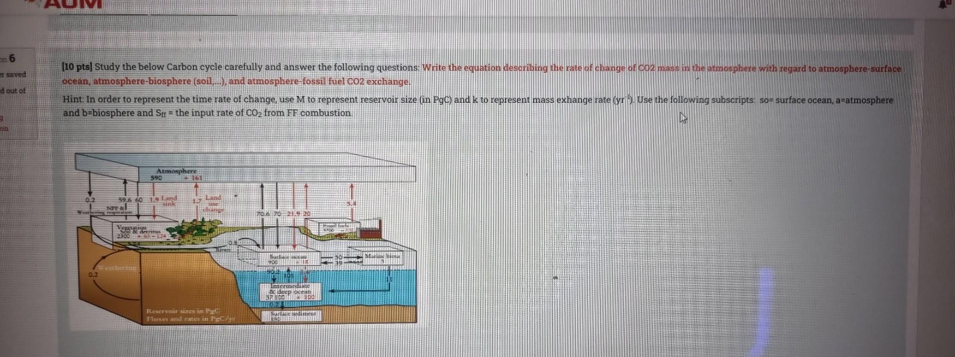 Solved [10 pts] Study the below Carbon cycle carefully and | Chegg.com