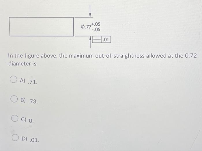 Solved OB) 73. In the figure above, the maximum | Chegg.com