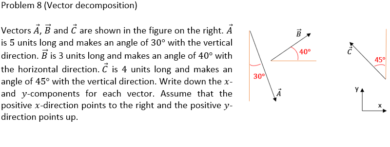 Solved Problem 8 (Vector ﻿decomposition)Vectors | Chegg.com
