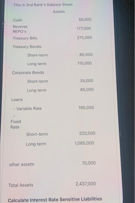 Solved Calculate Interest Rate Sensitive Liabilities | Chegg.com
