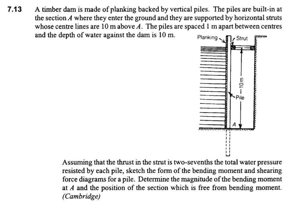 Solved 7.13 A timber dam is made of planking backed by | Chegg.com