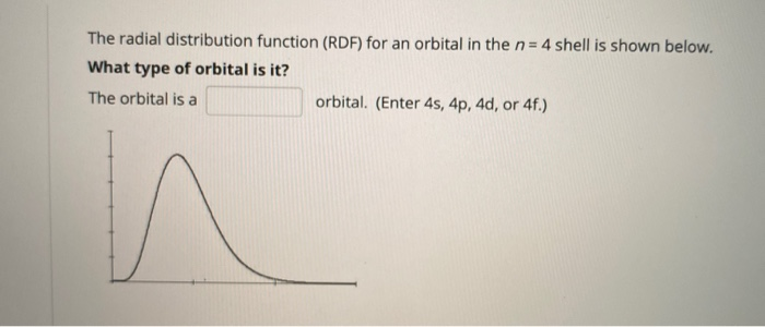Solved The radial distribution function (RDF) for an orbital | Chegg.com
