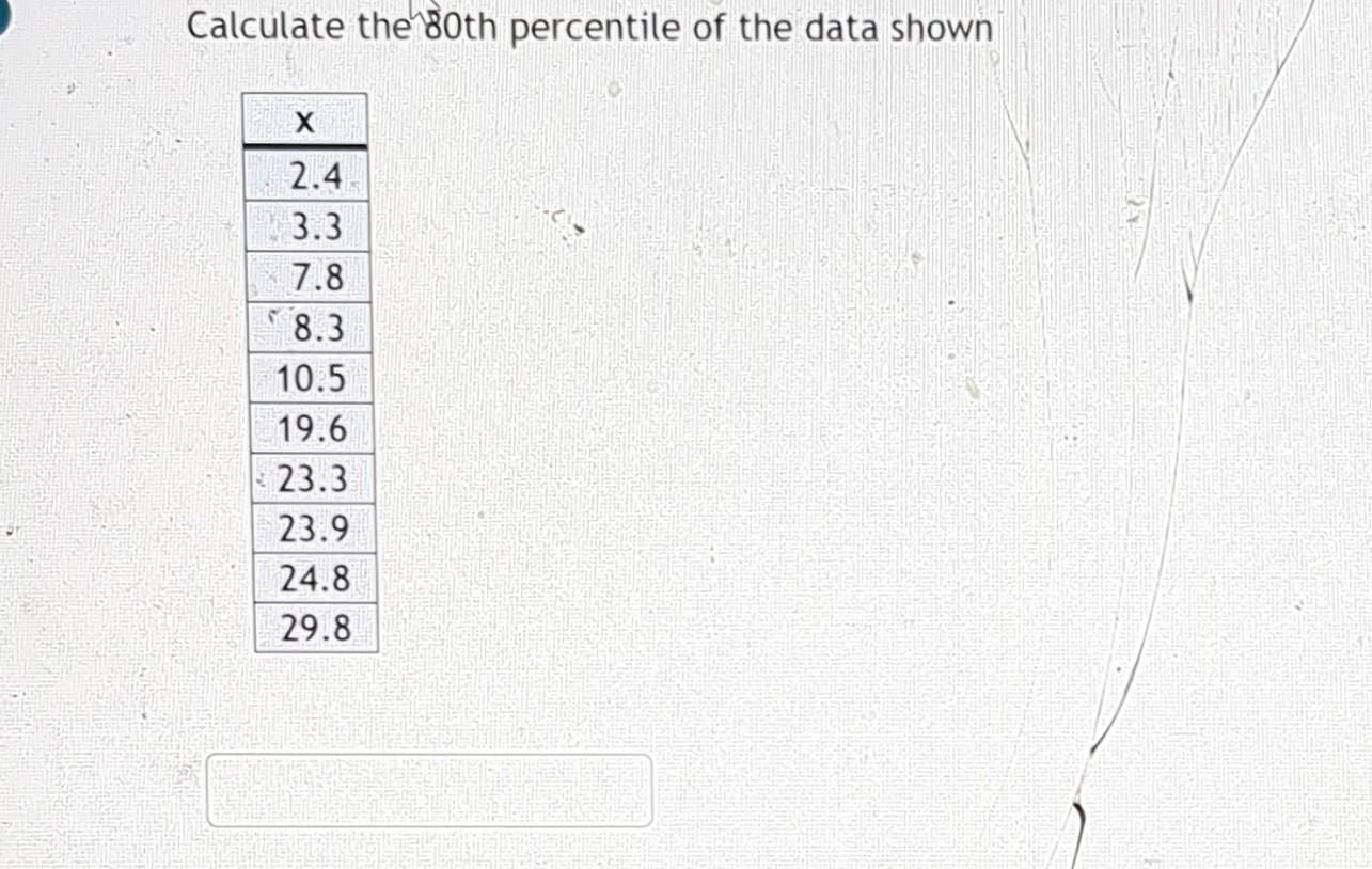 Solved 9 Question 5 10 11 Data Enter An Integer Or Decimal