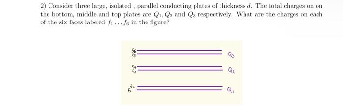 Solved 2) Consider three large, isolated, parallel | Chegg.com