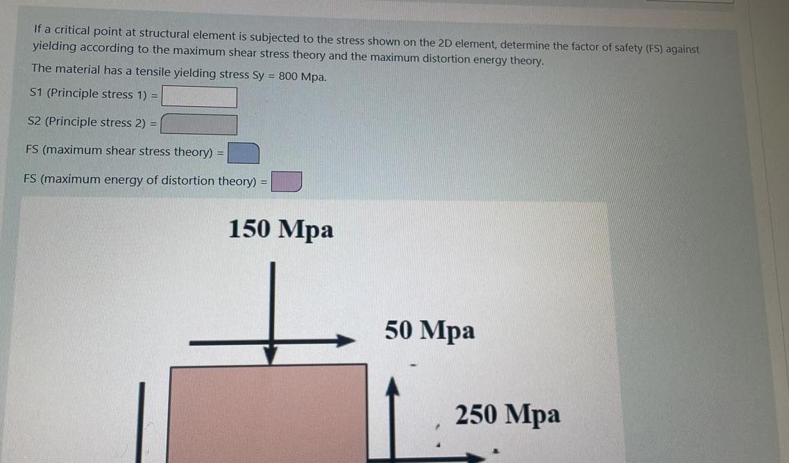 Solved If a critical point at structural element is | Chegg.com