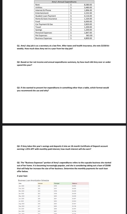 Solved Q1. Find the total number of hours he worked each | Chegg.com