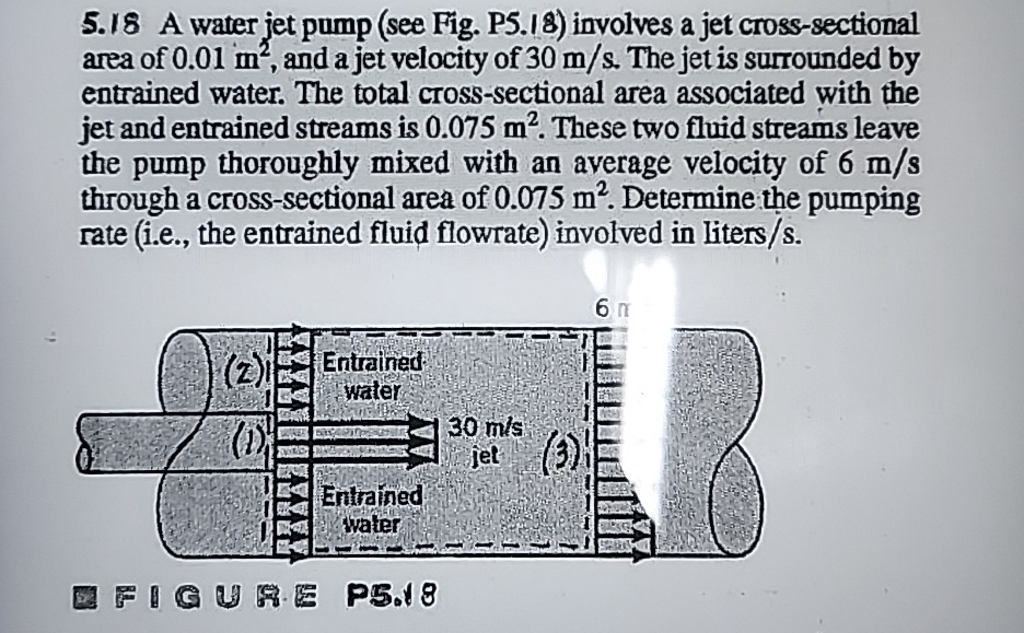 Solved 5.18 ﻿A water jet pump (see Fig. P5.18) ﻿involves a | Chegg.com