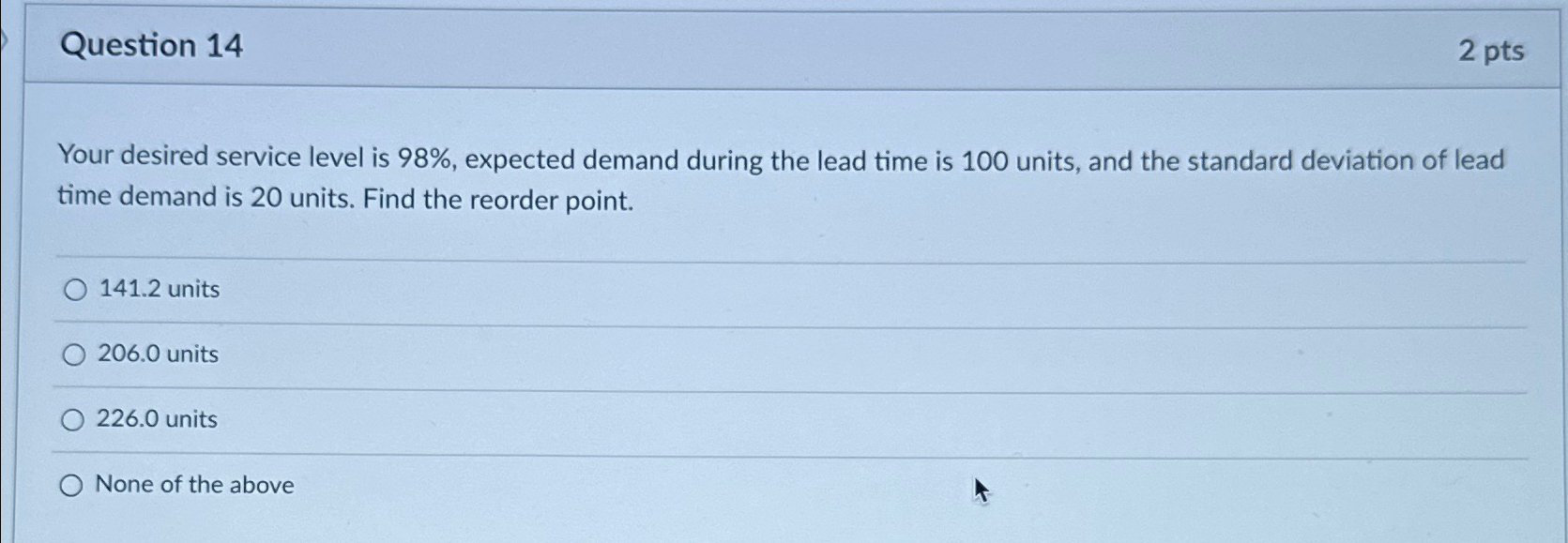 Solved Question 142 ﻿ptsYour desired service level is 98%, | Chegg.com