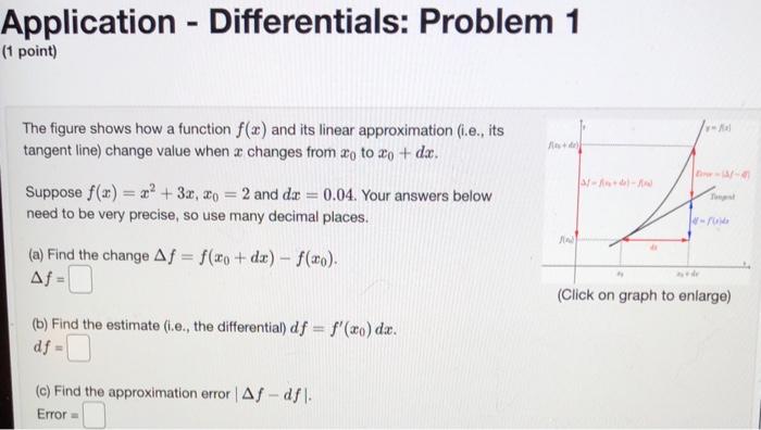 Solved Application - Differentials: Problem 1 (1 point) The | Chegg.com