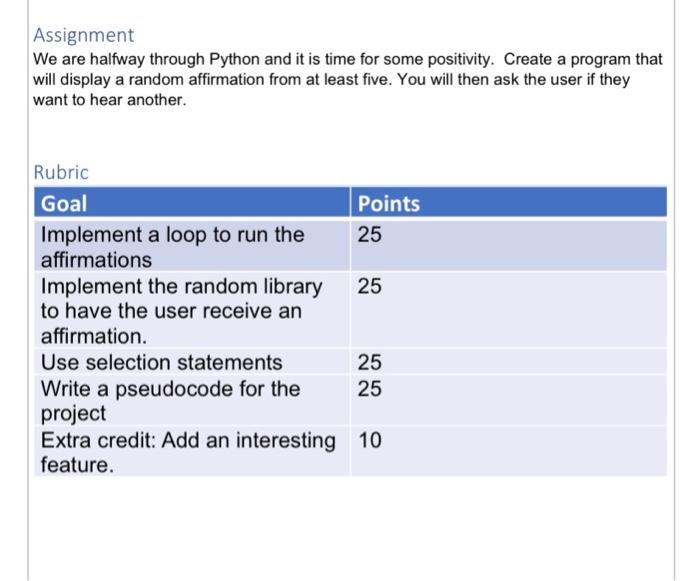 Solved Assignment We are halfway through Python and it is | Chegg.com