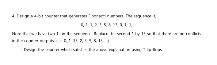 Solved Design a 4-bit counter that generates Fibonacci | Chegg.com