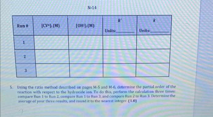 Solved 3. Explain how you can determine the pseudo rate | Chegg.com