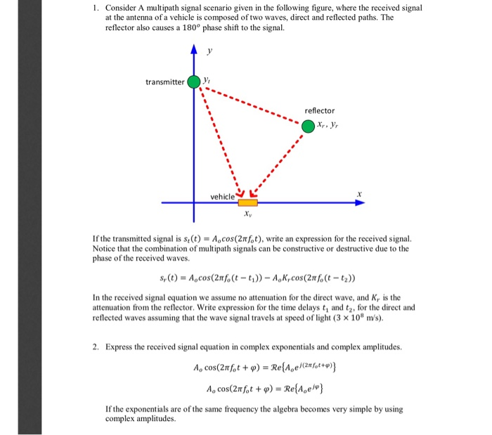 Solved 1. Consider A multipath signal scenario given in the | Chegg.com