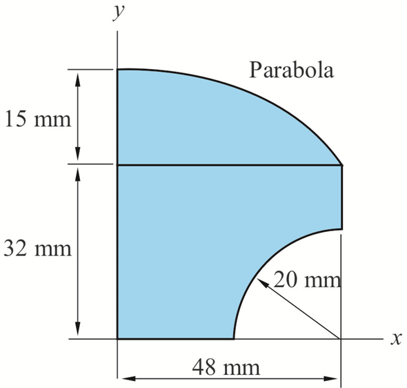Solved: Chapter 5 Problem 12P Solution | Mechanics For Engineers ... Solved: Chapter 5 Problem 12P Solution | Mechanics For Engineers ...