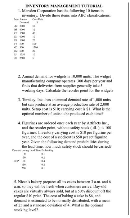 Solved INVENTORY MANAGEMENT TUTORIAL 1. Marsden Corporation | Chegg.com