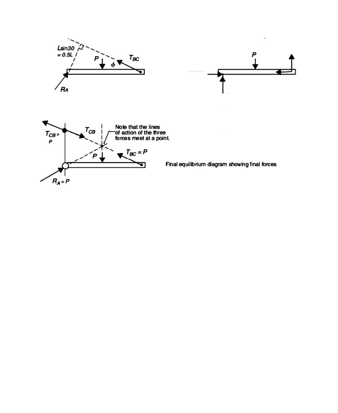 Solved 1. Example 7 Determine the reactions for the | Chegg.com
