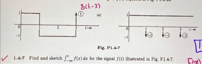 Solved Fig. P1. 1,4-7 Find and sketch ∫−∞tf(x)dx for the | Chegg.com