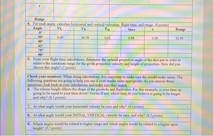 Solved Introduction: As learned during class, the motion of | Chegg.com
