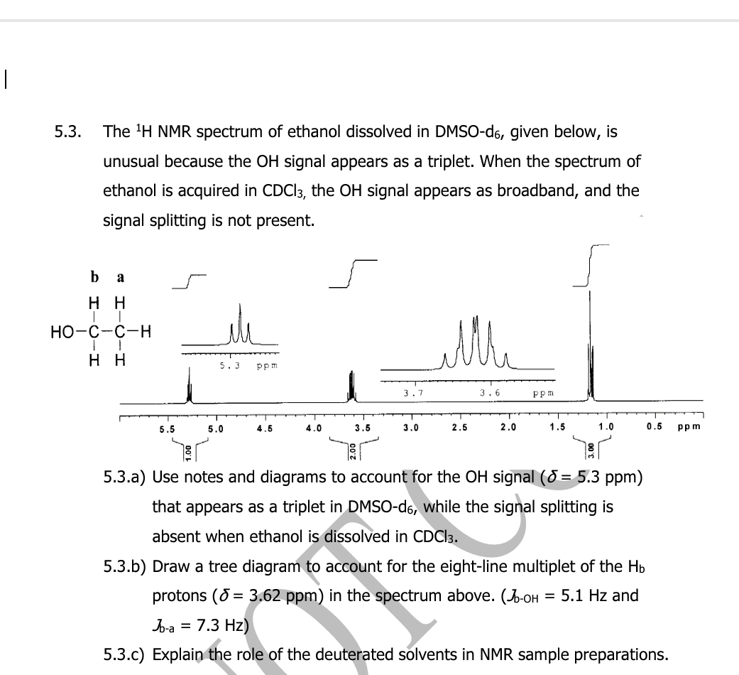 Solved 5.3. ﻿The ?1H ﻿NMR spectrum of ethanol dissolved in | Chegg.com