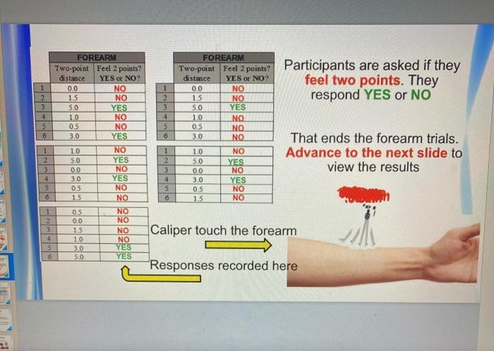 Lab 3 - Homework Assignment - Two-point | Chegg.com