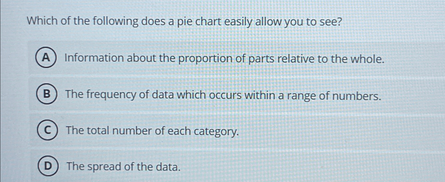 Solved Which of the following does a pie chart easily allow | Chegg.com