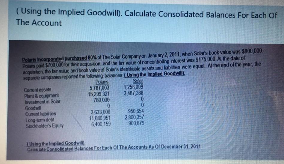 Solved (Using the Implied Goodwill). Calculate Consolidated | Chegg.com