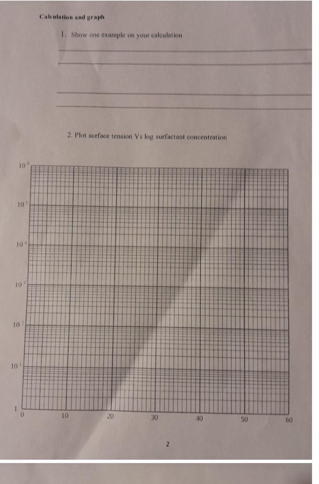 Results: 1 Calculation and graph 1. Show one example | Chegg.com