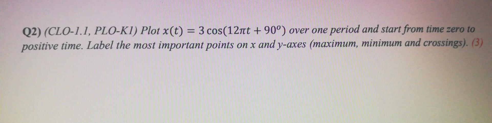 Solved Q2) (CLO-1.1, PLO-K1) Plot x(t)=3cos(12πt+90∘) over | Chegg.com