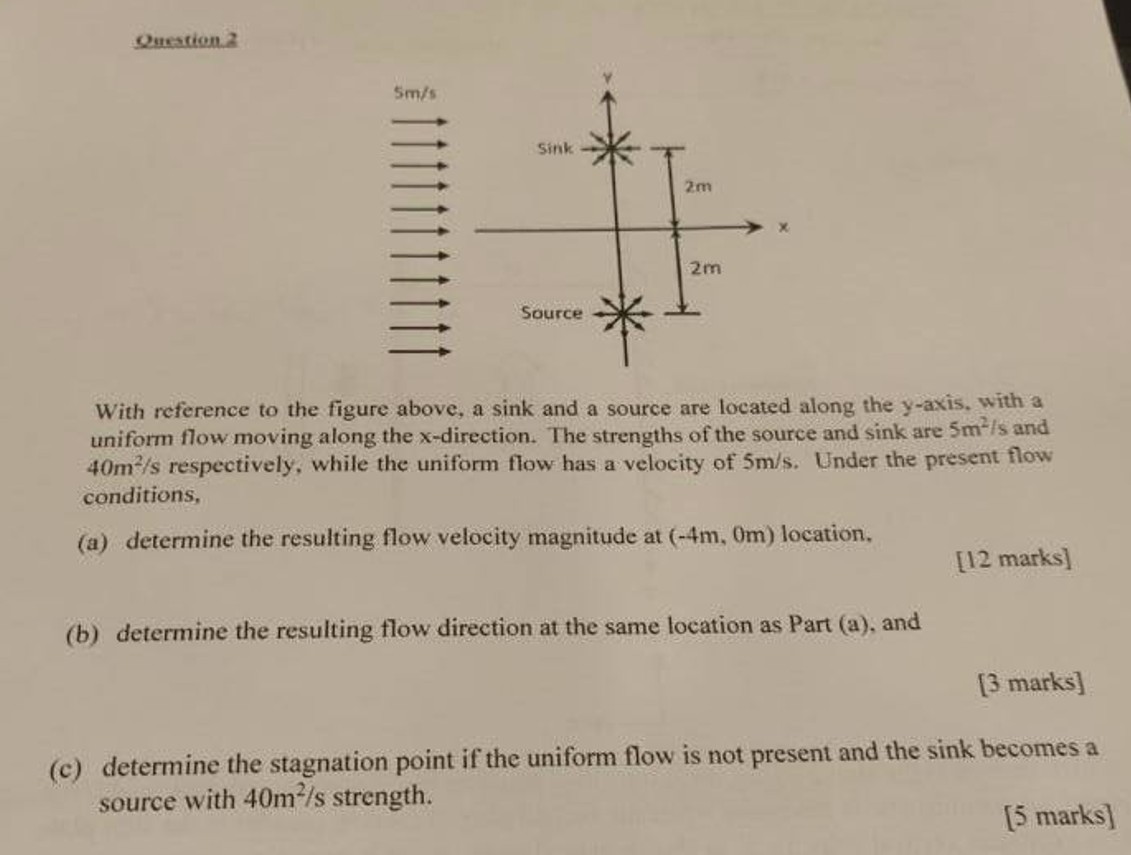 Solved Queation 2With reference to the figure above, a sink | Chegg.com