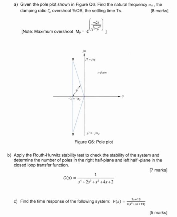 Solved a) Given the pole plot shown in Figure 26. Find the | Chegg.com