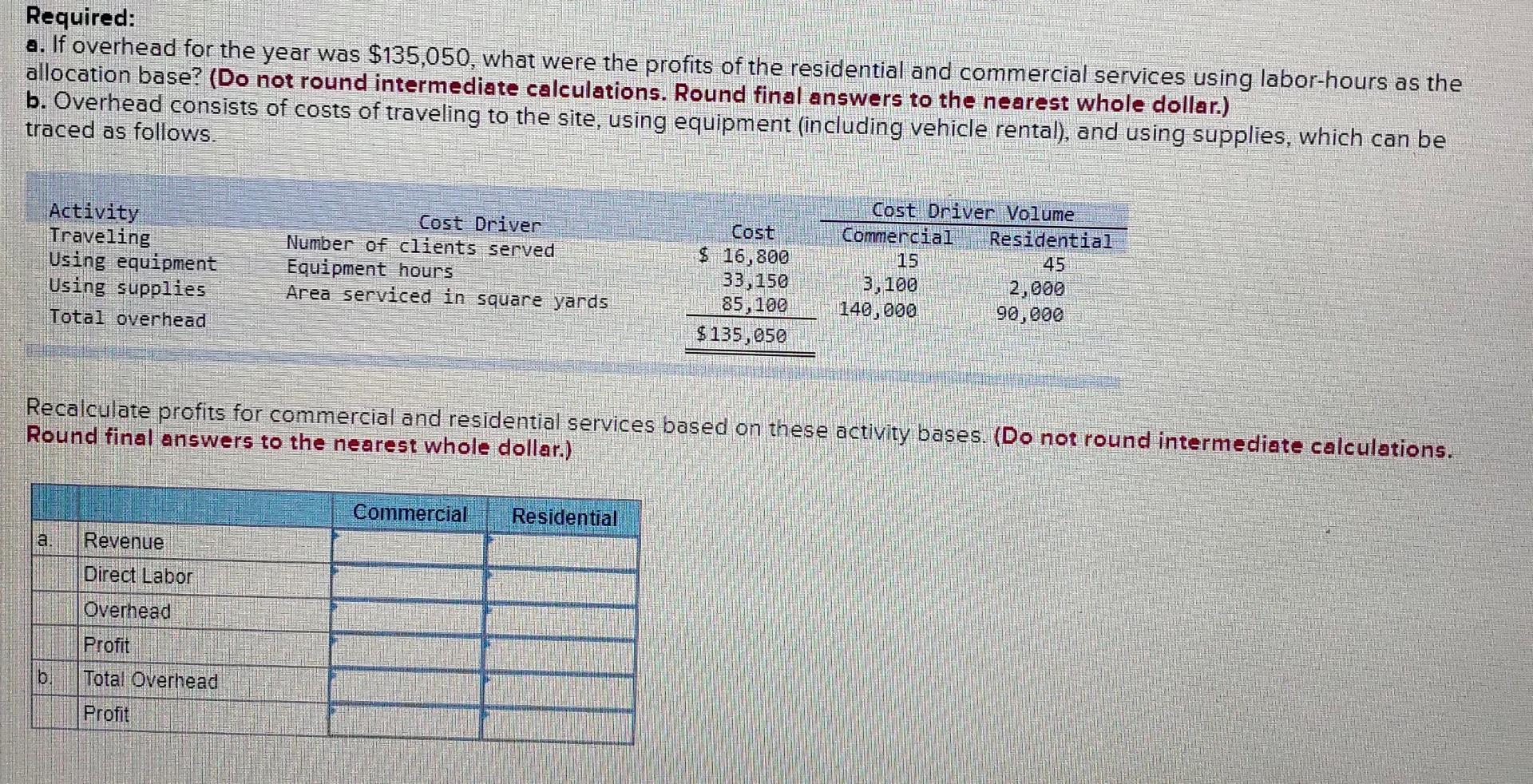 Solved Exercise 9-45 (Algo) Activity-Based Costing in a | Chegg.com