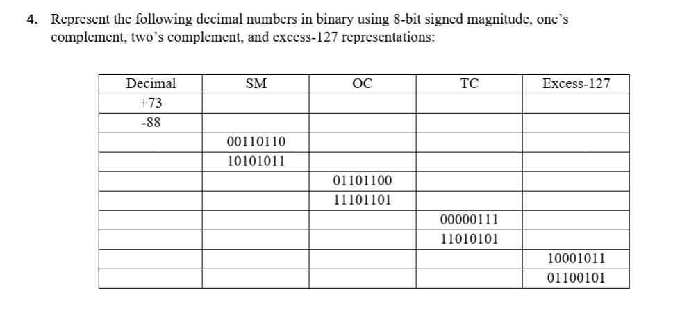 Solved 4. Represent the following decimal numbers in binary | Chegg.com