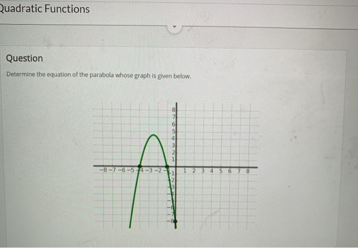 Solved Determine The Equation Of The Parabola Whose Graph Is