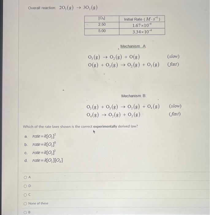 Solved Overall reaction: 2O3( g)→3O2( g) Mechanism A: O3( | Chegg.com
