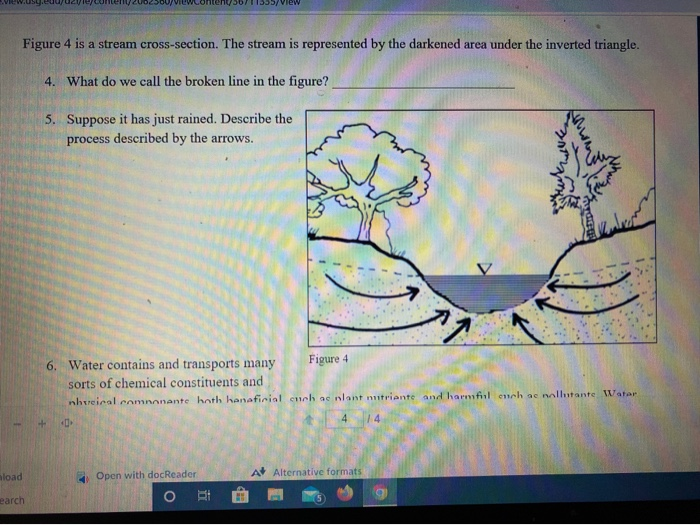 Solved 30 / View Figure 4 is a stream cross-section. The | Chegg.com