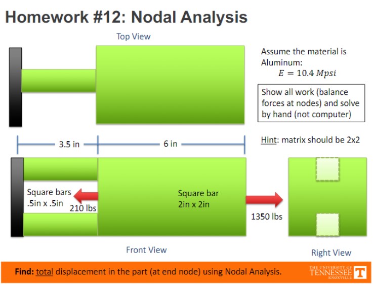Solved Homework \#12: Nodal AnalysisTop ViewAssume the | Chegg.com