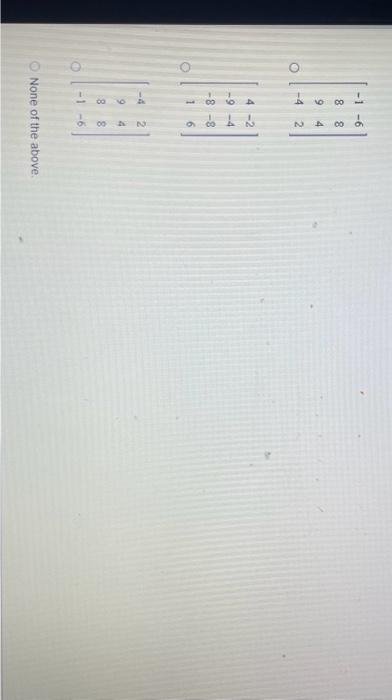 Solved Question number 3. Given A=[4−2−9−4−8−816]. Find its | Chegg.com