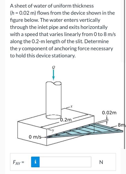 A sheet of water of uniform thickness (h=0.02 m ) | Chegg.com
