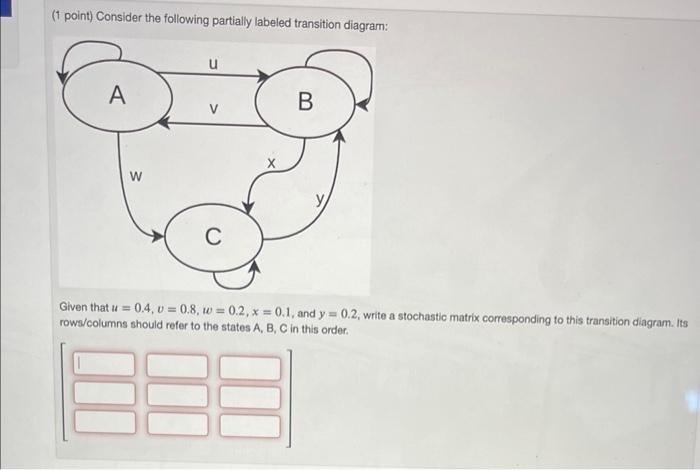Solved (1 point) Consider the following partially labeled | Chegg.com
